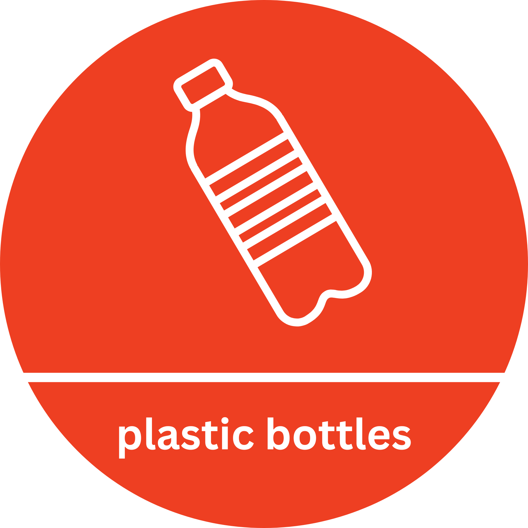Plastic Bottle Recycling Stickers | Fast Delivery
